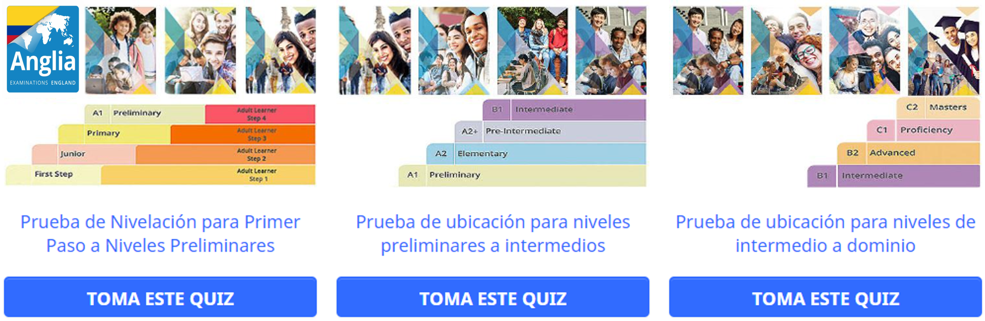 Pruebas de Nivel de Ingles – Profesor Oswaldo Soto